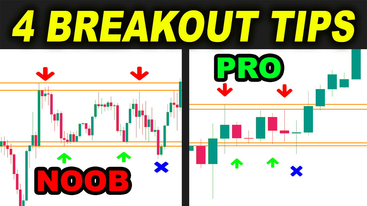 4 USEFUL Trading Breakout Tips that can Make You MONEY in TRADING ...