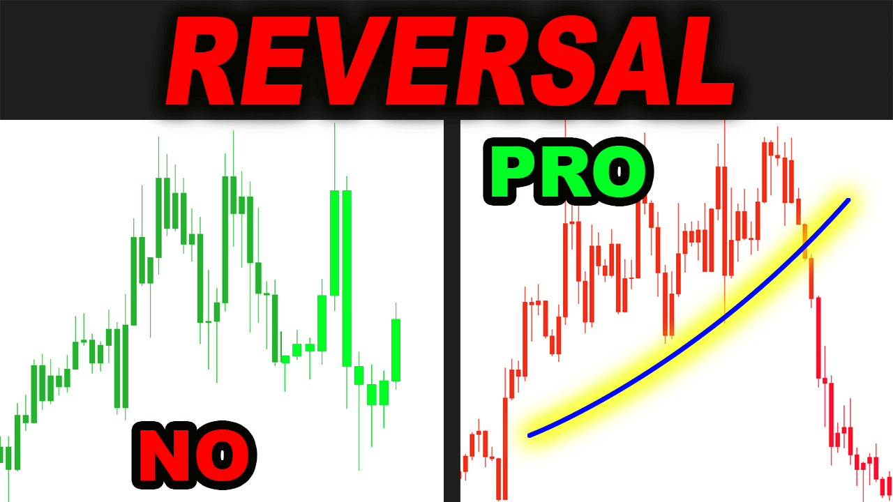 Reversal Trading Strategy SECRETs that Paid Courses won’t tell you ...