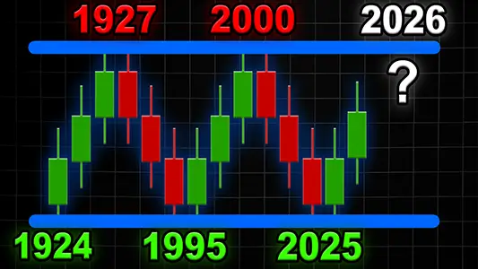 I TESTED Stock Market Predictions from 1875 (created by a farmer ...