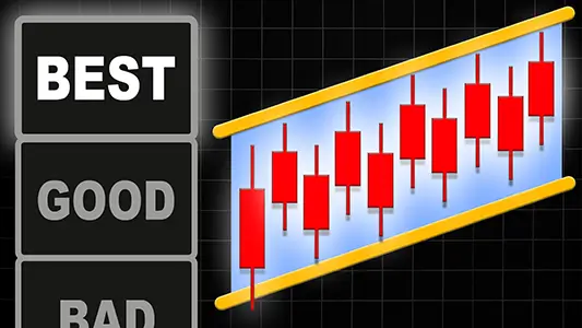 Ranking Best TradingView Tools That Increase Win Rate (Tier List ...
