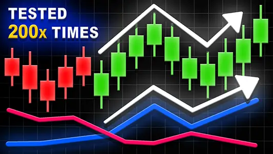 I took 200 Trades with Vortex Indicator (Win Rate?) | Trading Rush